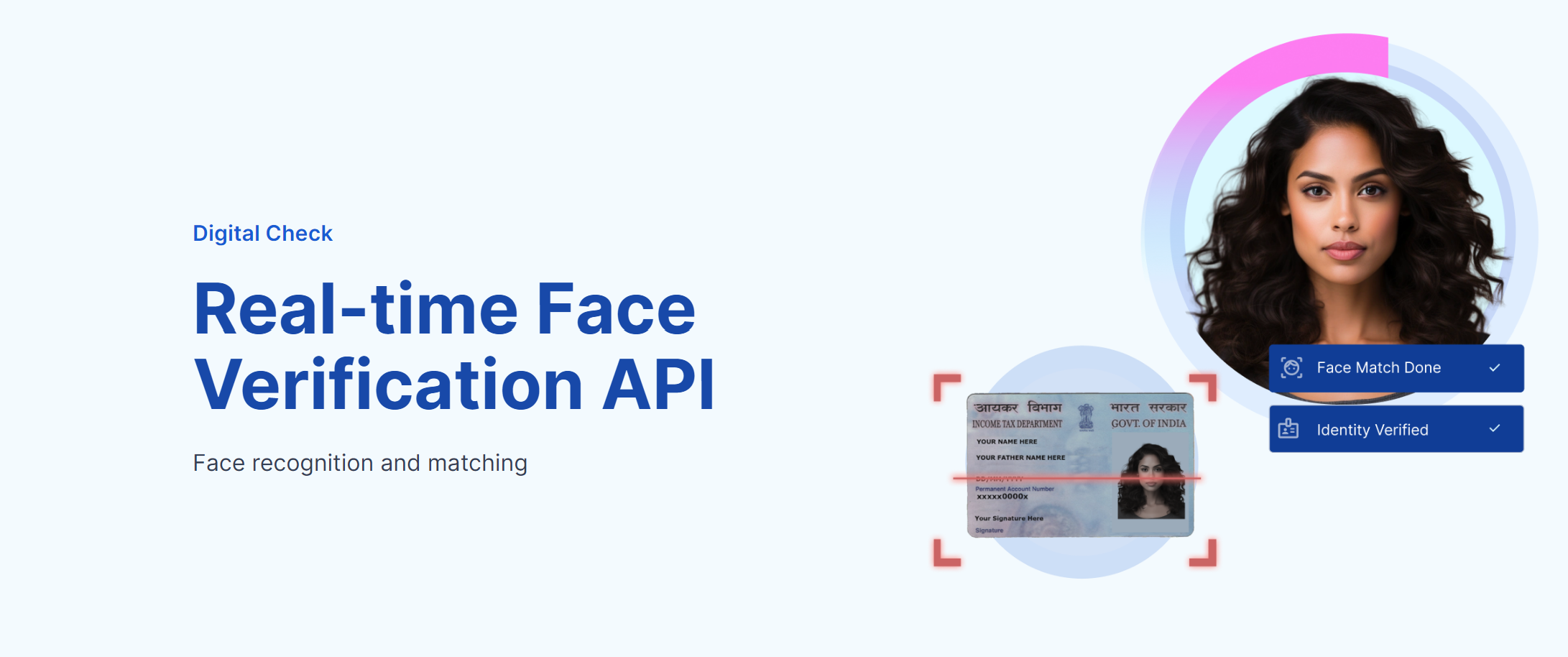 Passport Verification API | Instant Passport Verification - AuthBridge
